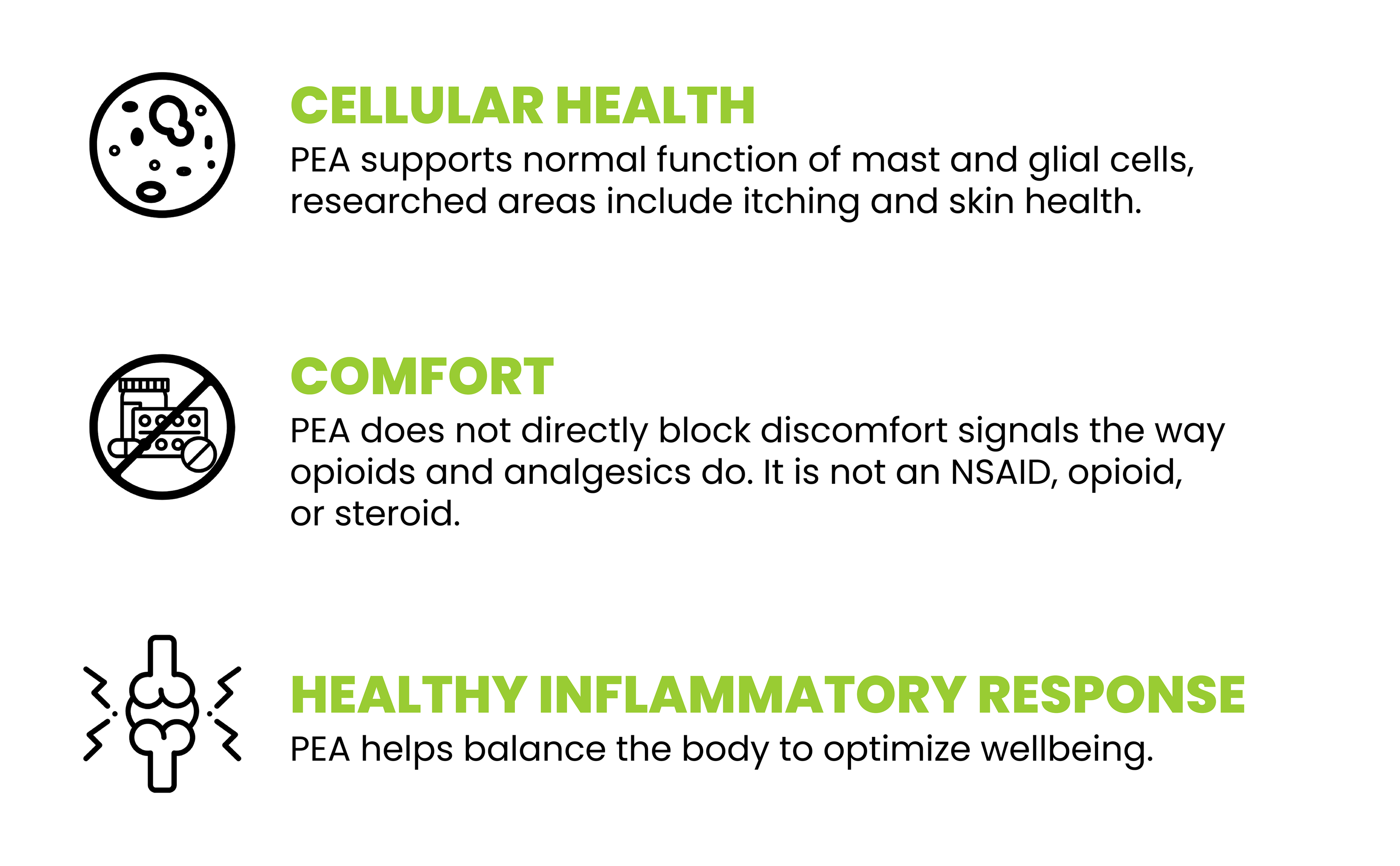 Palmitoylethanolamide (PEA) – Dr. Judy Morgan's Naturally Healthy Pets