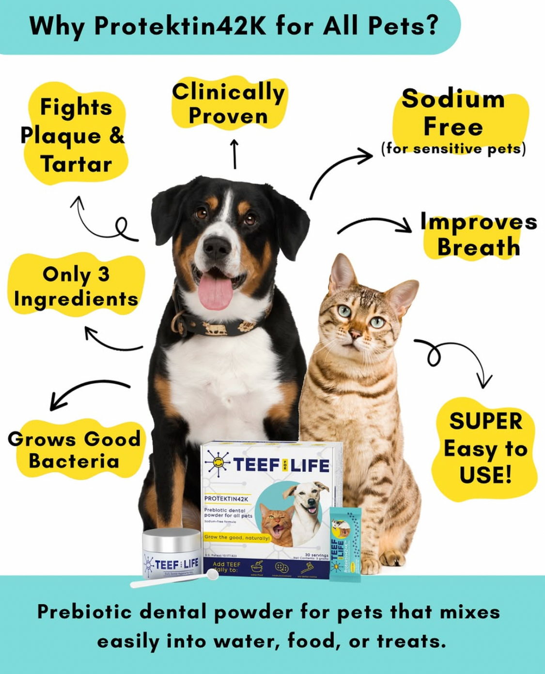 TEEF for Life | Protektin 42+K™ - Water Additive for Dental + Kidney C ...